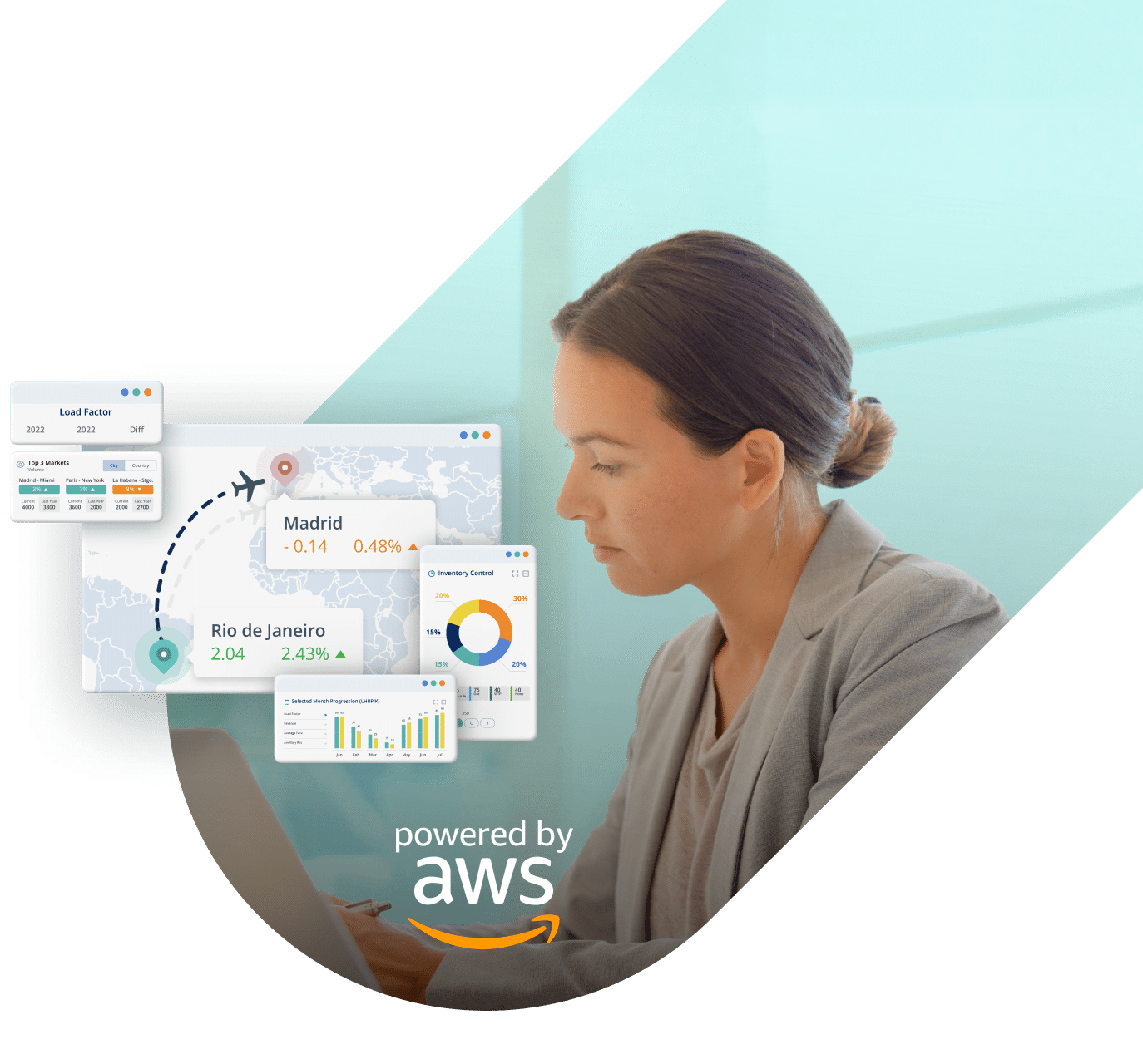 Accelya | Airline-First Software for Seamless Airline Management