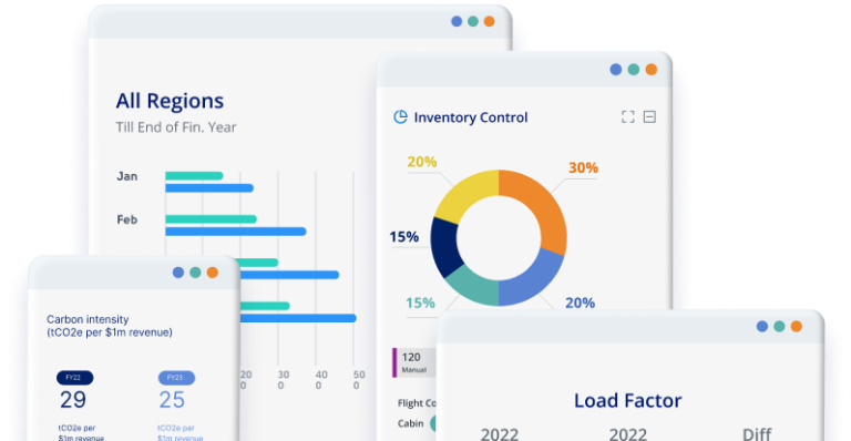 Accelya | The AIRLINE-FIRST Software Platform